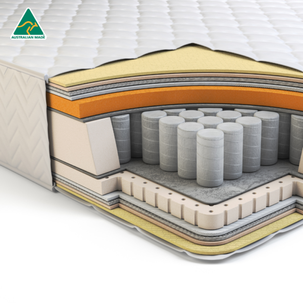 Sleep Revolution Mattress Back Care - The Lounge Hub Australia